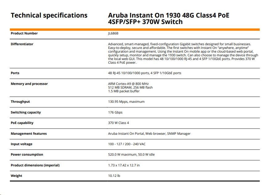 HPE Networking Instant On Switch 48p Gigabit CL4 PoE 4p SFP 370W 1930 ...